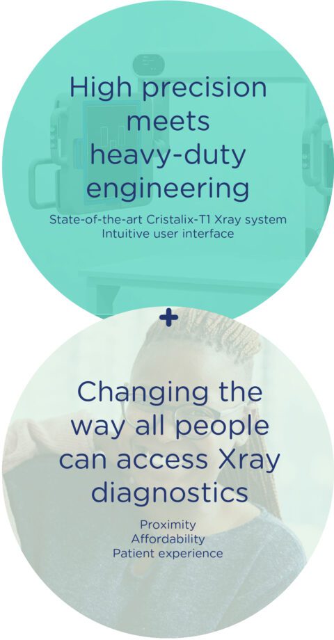 Doctors & Nurses - Open Diagnostics