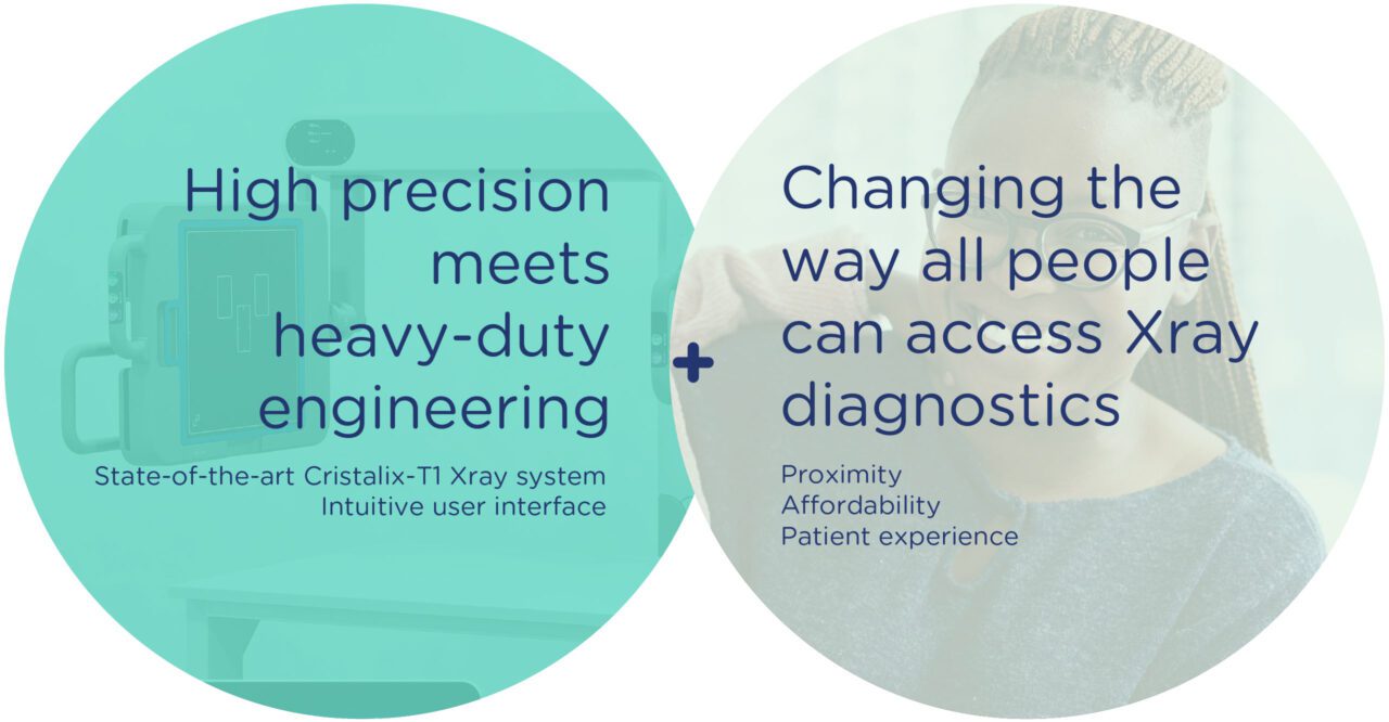 Doctors & Nurses - Open Diagnostics