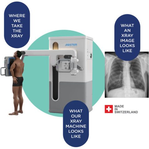 Patients & Pricing - Open Diagnostics
