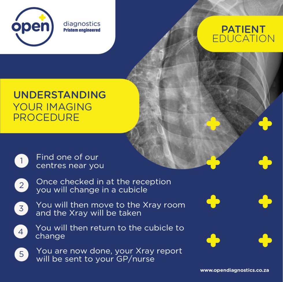 Understanding your imaging procedure - Open Diagnostics